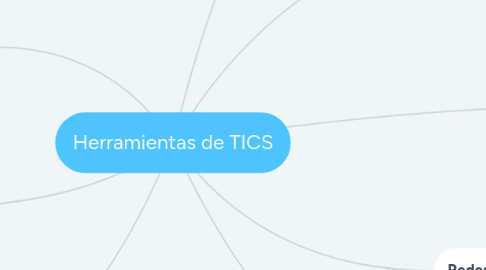 Herramientas de TICS | MindMeister Mind Map