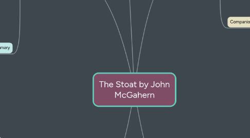 The Stoat by John McGahern | MindMeister Mind Map