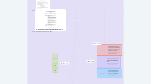 How to write a resume | MindMeister Mind map