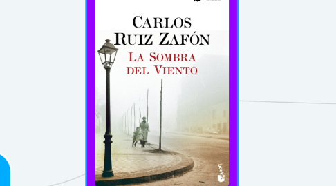 La sombra del viento | MindMeister Mapa mental