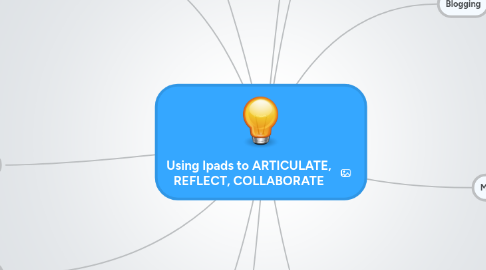 Educreations Pro Logo