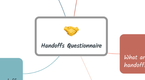 Handoffs Questionnaire | MindMeister Mind map