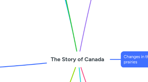 The Story of Canada | MindMeister Mind Map