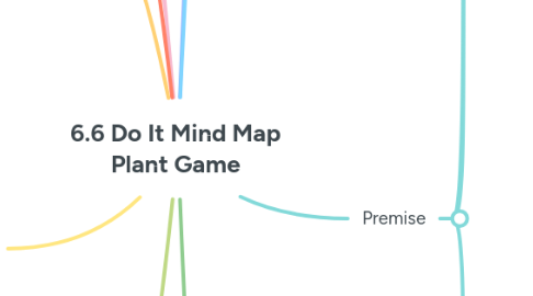 6.6 Do It Mind Map Plant Game | MindMeister Mind Map