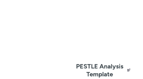 PESTLE Analysis Template | MindMeister Mind Map