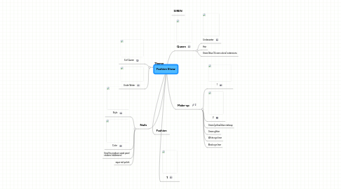 Fashion Show | MindMeister Mind map