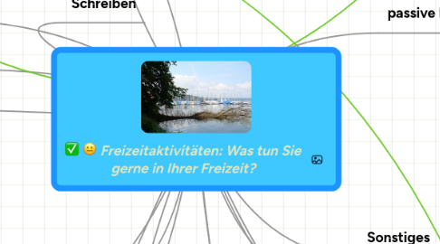 Freizeitaktivitäten: Was tun Sie gerne in Ihrer F... | MindMeister Mindmap