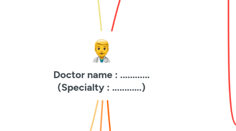 Doctor | MindMeister Mind Map