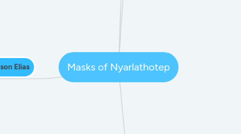 Masks of Nyarlathotep | MindMeister Mapa Mental