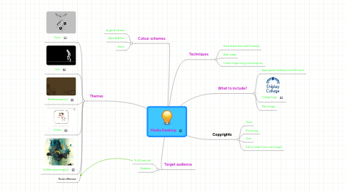 Media Desktop | MindMeister Mind map