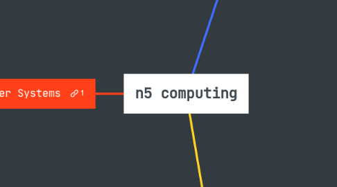 Arithmetic Logic Unit