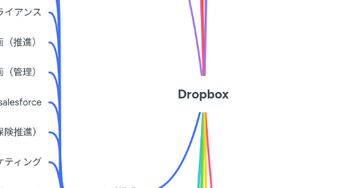 Mindmeister MindMeister Logo Use Our Banners & Logos | MindMeister
