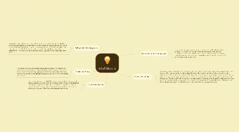 Initial Ideas | MindMeister Mind map