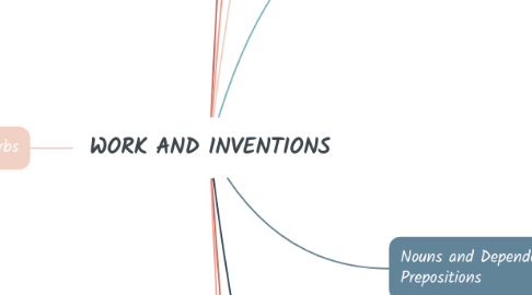 WORK AND INVENTIONS | MindMeister Mind Map