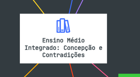 Ensino Médio Integrado: Concepção e Contradições | MindMeister Mapa Mental