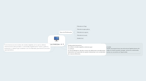 MULTIMEDIA | MindMeister Mapa mental