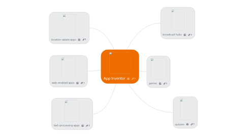 App Inventor | MindMeister Mind map