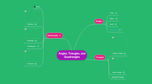 Angles, Triangles, and Quadrangles | MindMeister Mind Map