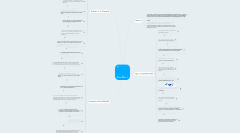 Sitios Web | MindMeister Mapa Mental