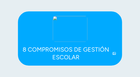 8 COMPROMISOS DE GESTIÓN ESCOLAR | MindMeister Mapa Mental