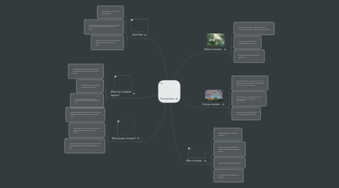 Tornadoes | MindMeister Mind map