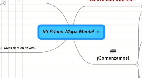 Mi Primer Mapa Mental | MindMeister Mapa mental