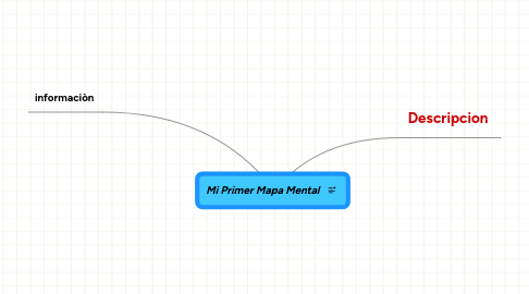 Mi Primer Mapa Mental | MindMeister Mapa mental