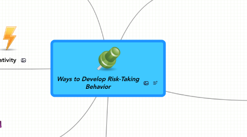 Ways to Develop Risk-Taking Behavior | MindMeister Mind map