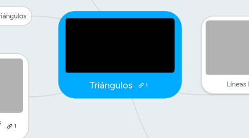 Triángulos | MindMeister Mapa mental