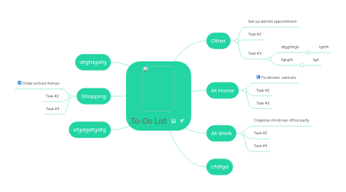 To-Do List | MindMeister Mind map