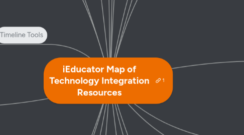 iEducator Map of Technology Integration Resources | MindMeister Mind map