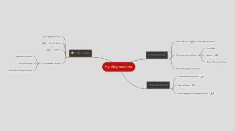 My daily routines. | MindMeister Mind map