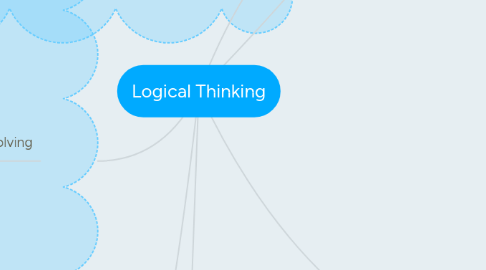 Logical Thinking | MindMeister Mind Map