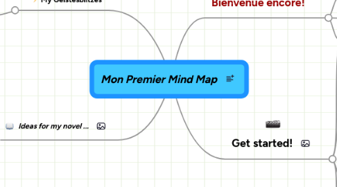 Mon Premier Mind Map | MindMeister Mind map