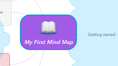 My First Mind Map | MindMeister Mind Map