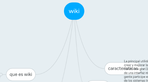 wiki | MindMeister Mind Map