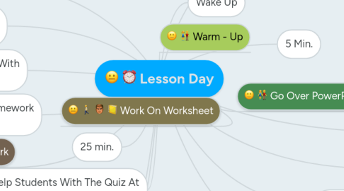 Lesson Day | MindMeister Mind map