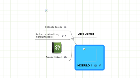 MODULO II | MindMeister Mapa Mental