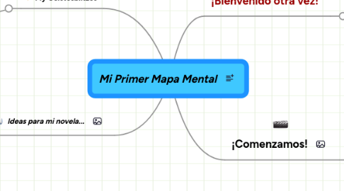 Mi Primer Mapa Mental | MindMeister Mapa Mental