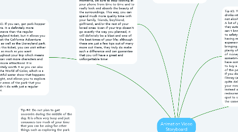 Animation Video Storyboard | MindMeister Mind map