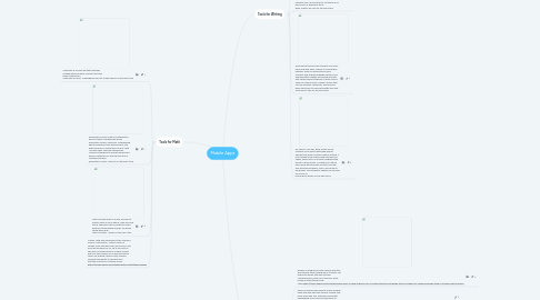 Mobile Apps | MindMeister Mind map