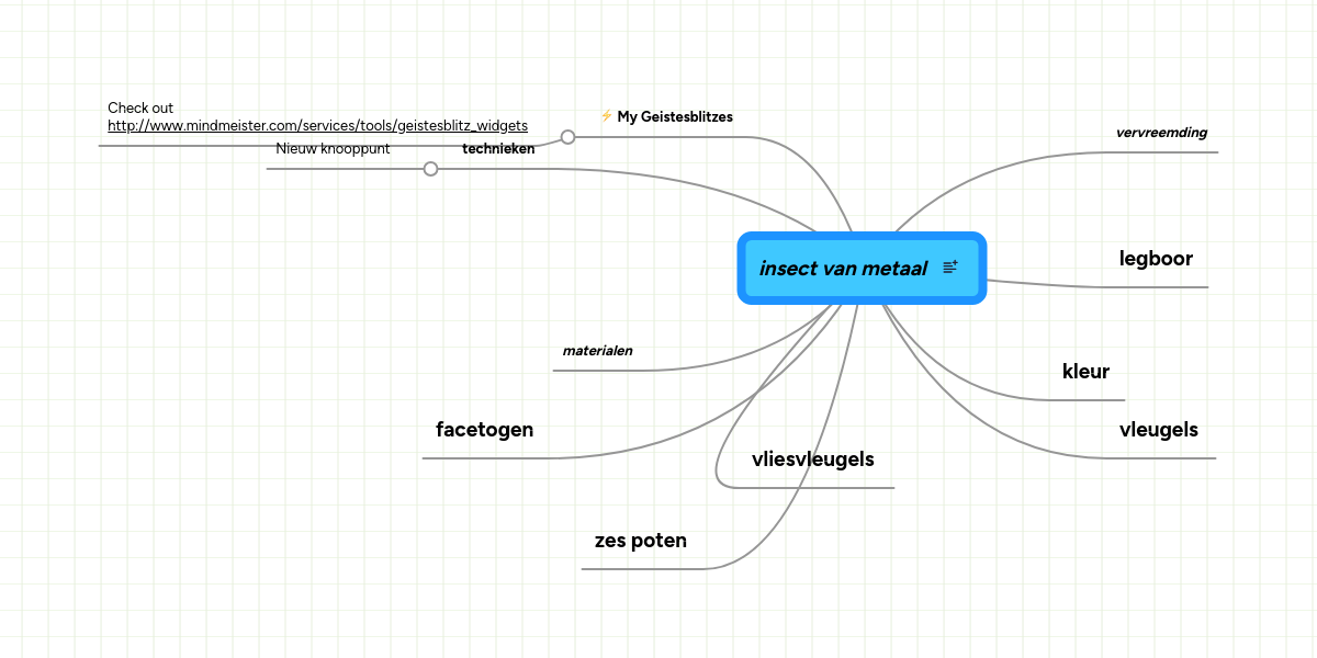 insect van metaal | MindMeister Mind Map